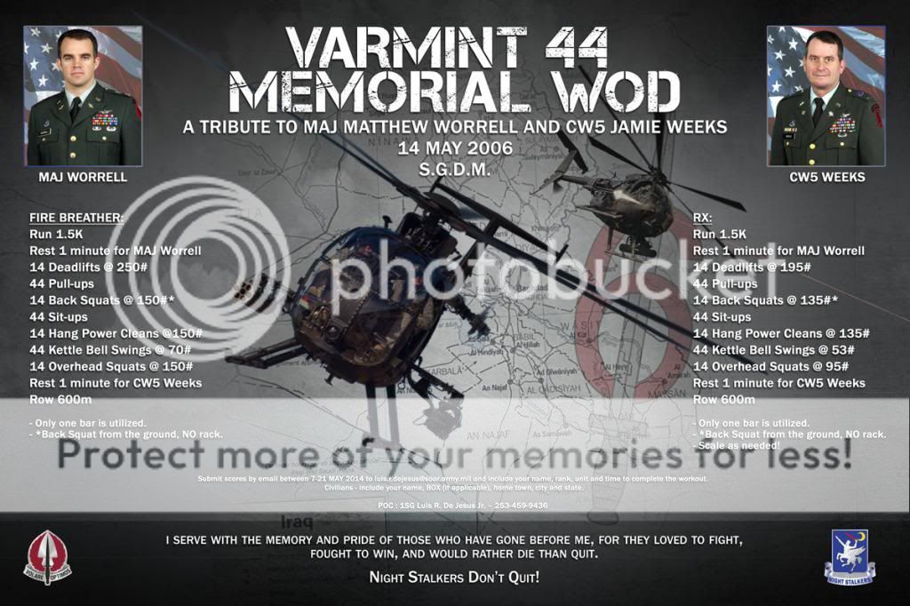 Matt Worrell '94 | TexAgs