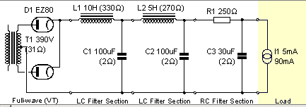 DIY EAR 834p phono stage - a short evaluation/ test with those chinese ...